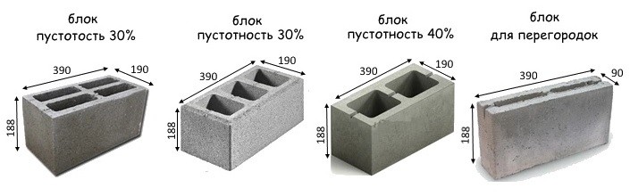 Сплитерный блок в Алматы цена 180тг продажа доставка качеств